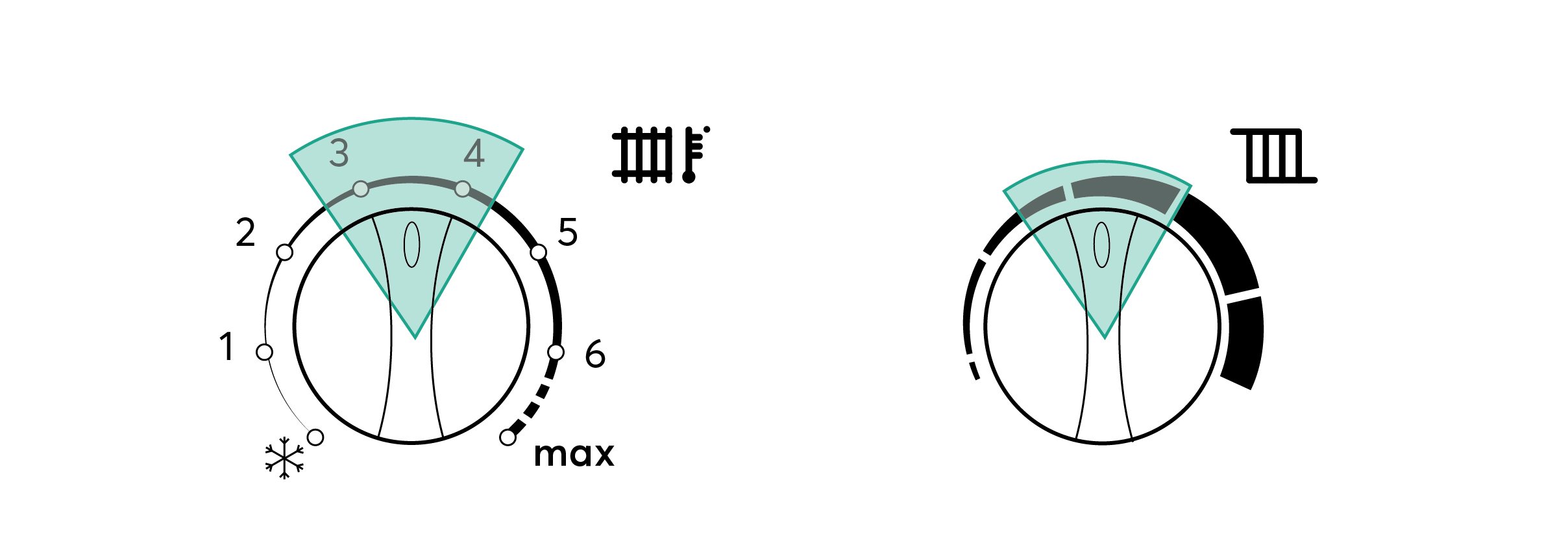 Walkthrough - Money Saving Boiler Challenge